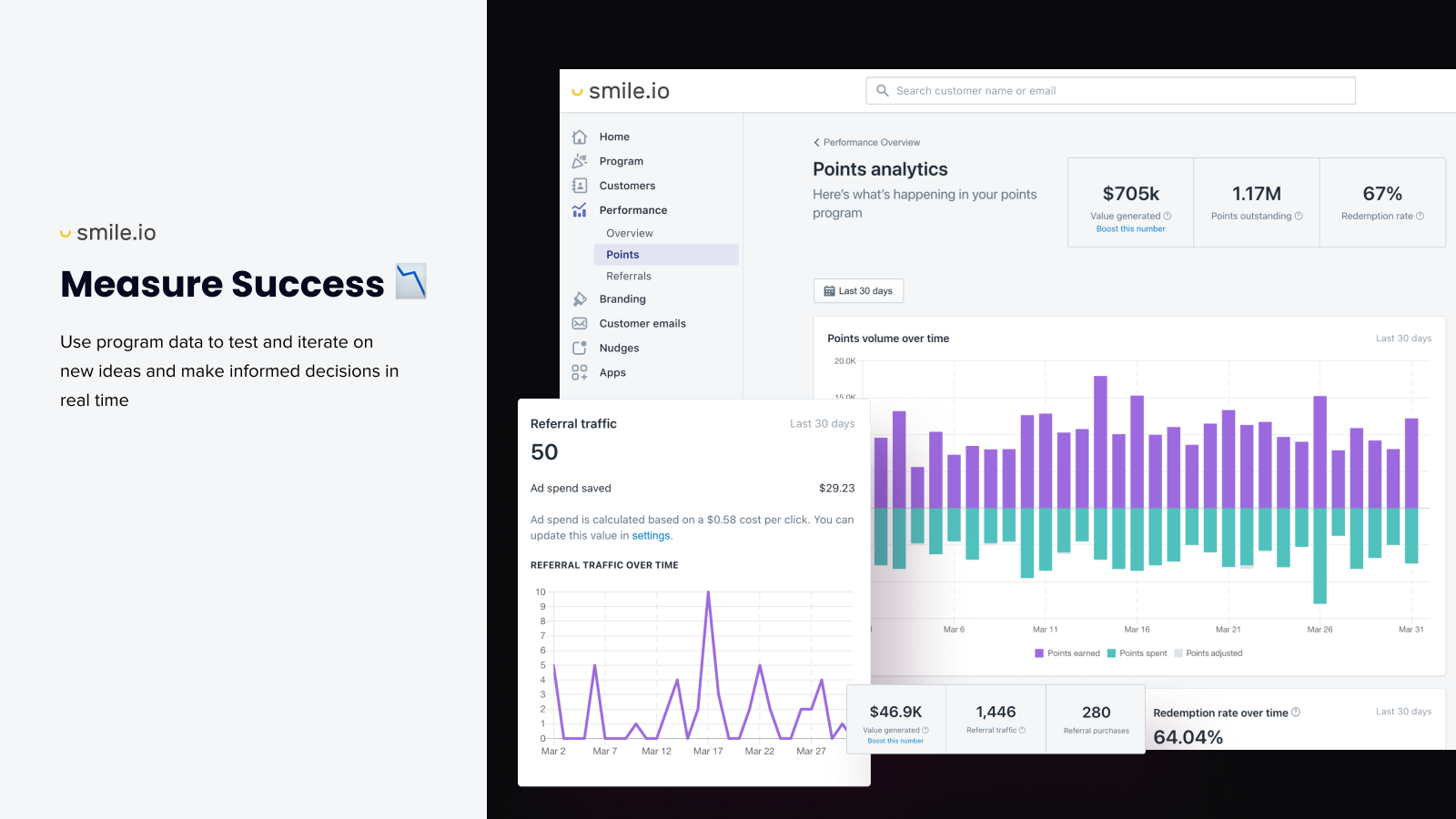 Smile.io Cost & Reviews - Capterra Australia 2023