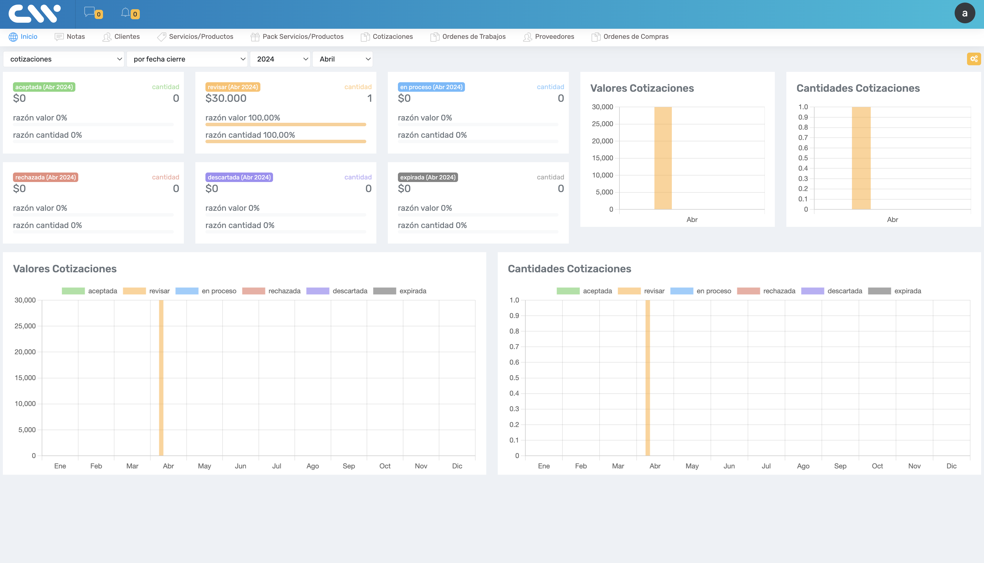 Web Quote Pricing, Alternatives & More 2025 | Capterra