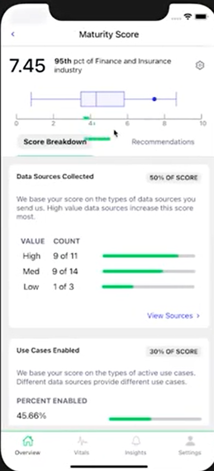 Managed Detection and Response (MDR) Software - 2025 Reviews, Pricing ...