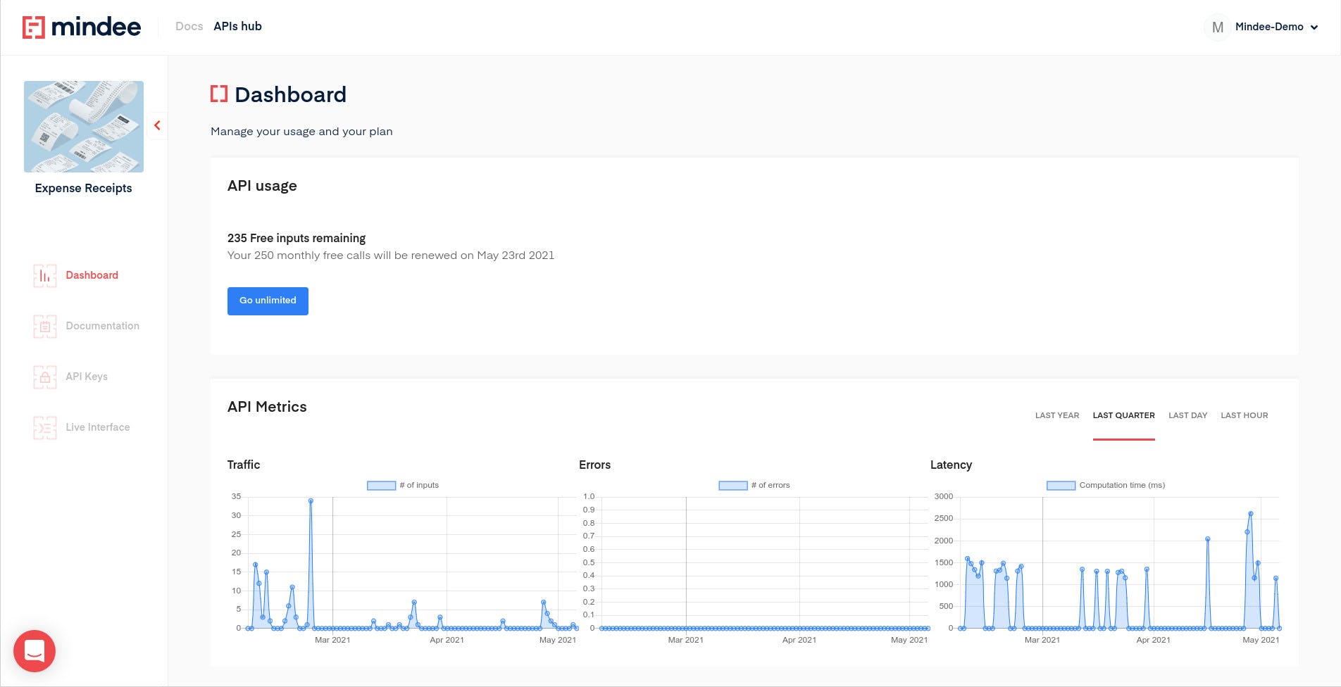 Mindee Reviews, Cost & Features | GetApp Australia 2025