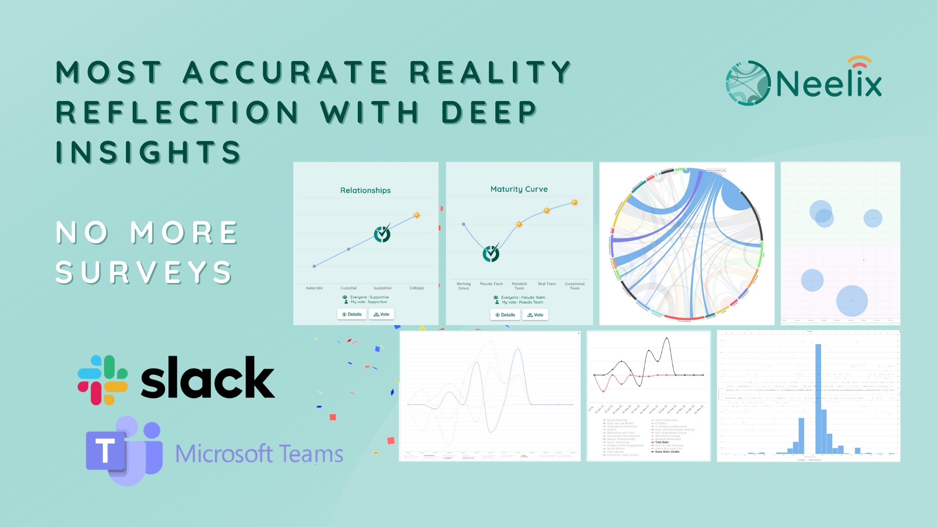 Neelix Employee Engagement Platform Software - 2025 Reviews, Pricing & Demo