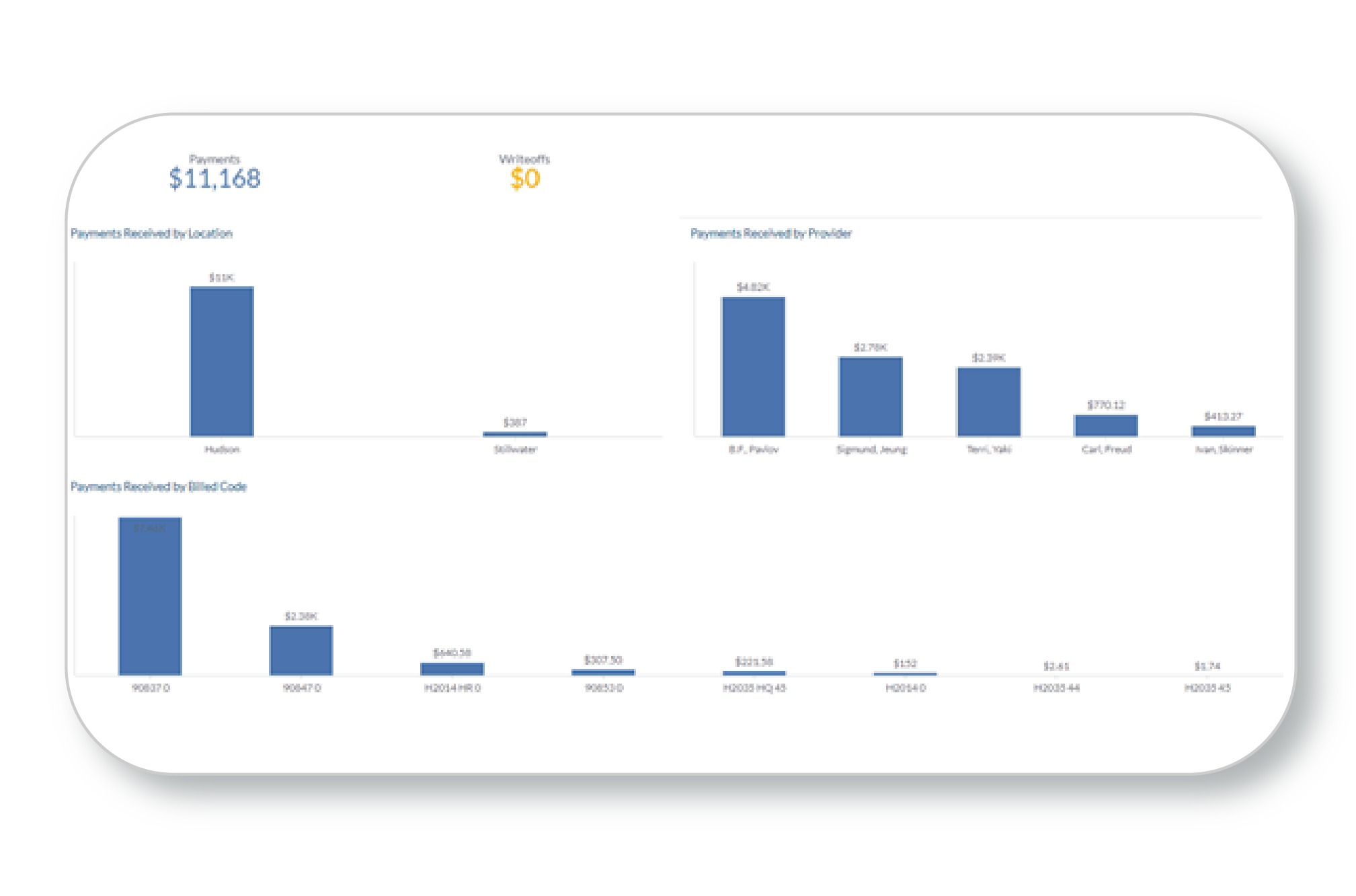 Procentive Reviews, Demo & Pricing - 2022