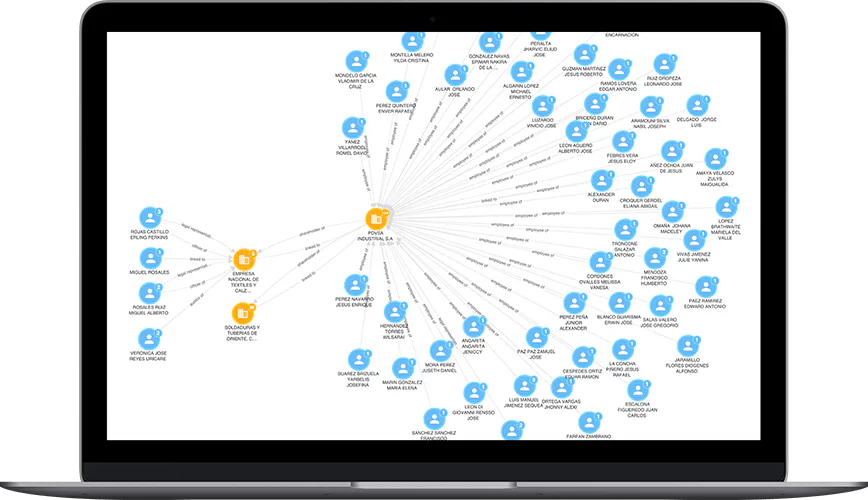 Sayari Graph Pricing, Reviews & Features - Capterra Canada 2026