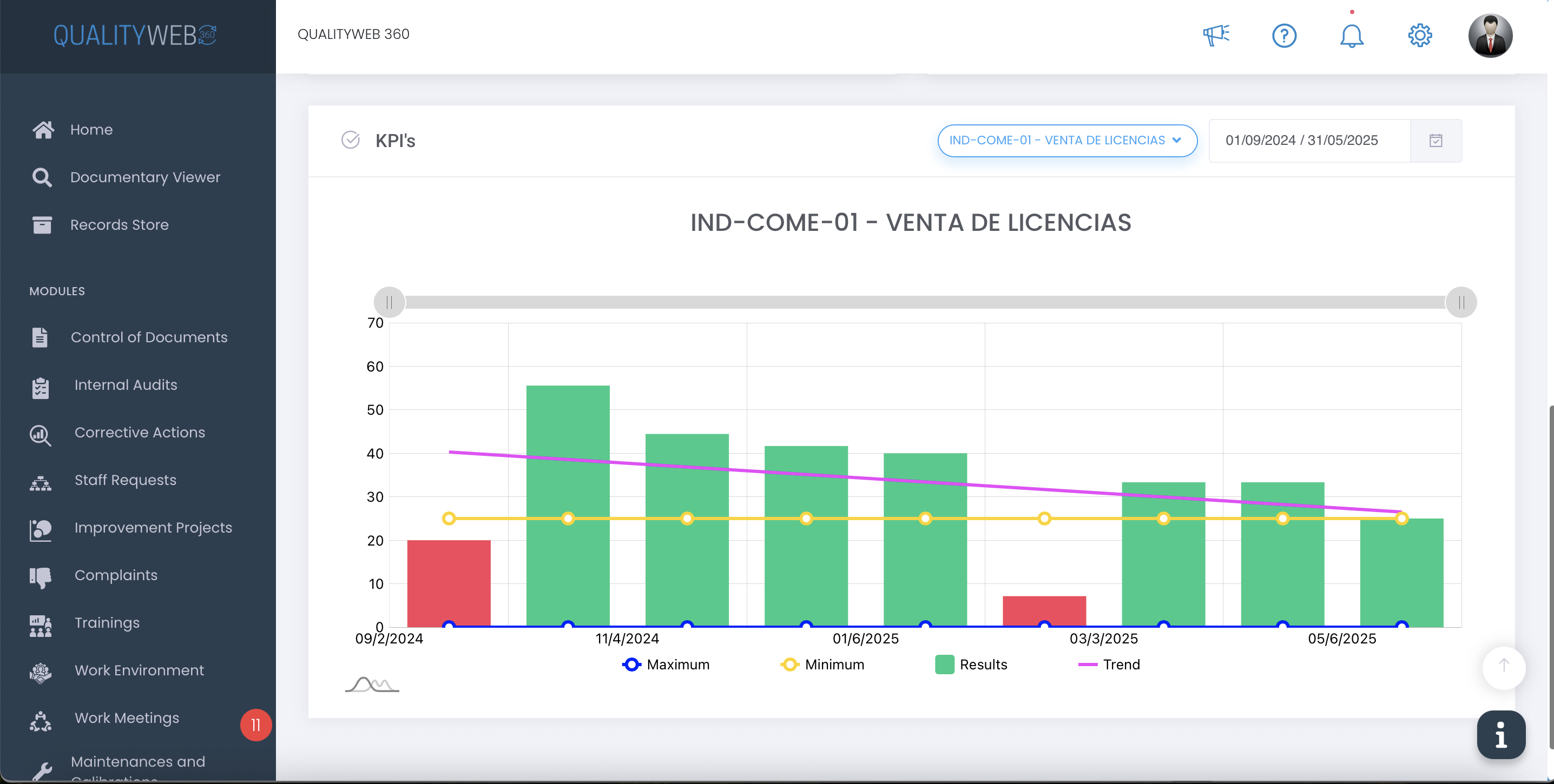 QUALITYWEB 360 - Opiniones, precios y características - Capterra España ...