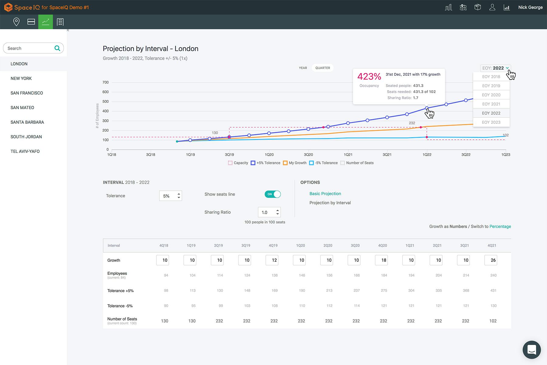 SpaceIQ | Reviews, Pricing & Demos - SoftwareAdvice IE