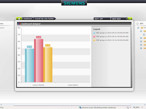 Opcenter Execution Process Reviews, Demo & Pricing - 2022
