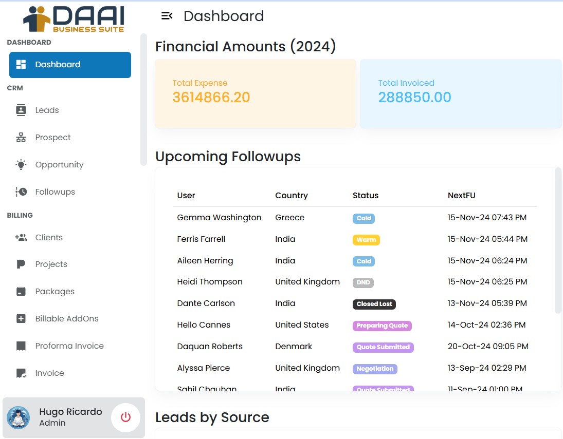 DAAI Suite Pricing, Alternatives & More 2025 | Capterra