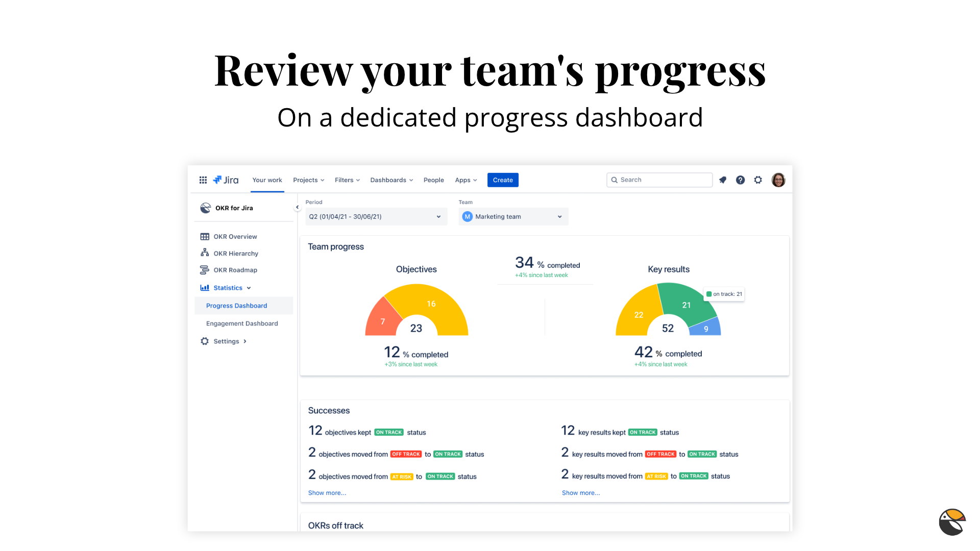 OKR for Jira Software Reviews, Demo & Pricing - 2024