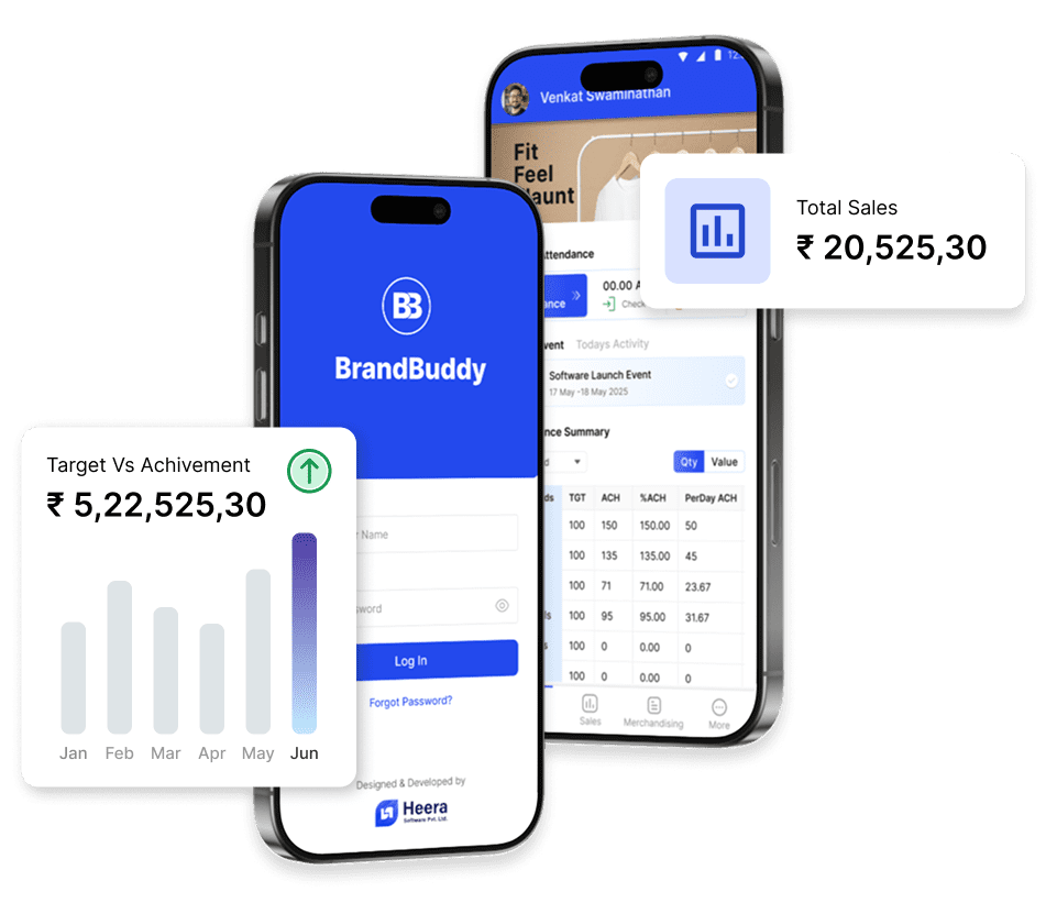 BrandBuddy Software Pricing, Alternatives & More 2025 | Capterra