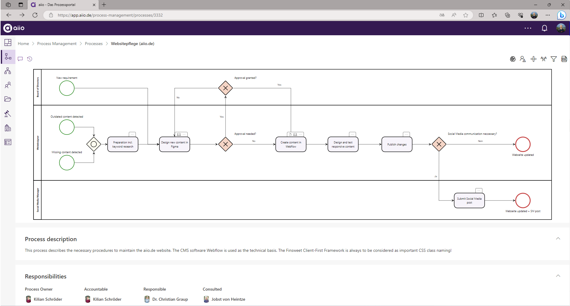 aiio Pricing, Alternatives & More 2025 | Capterra