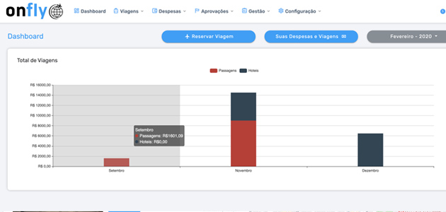 Onfly Reviews, Prices & Ratings | GetApp UK 2025