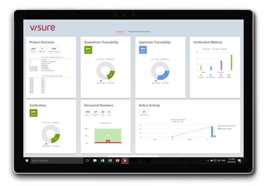 Visure Requirements: precios, funciones y opiniones | GetApp España 2022
