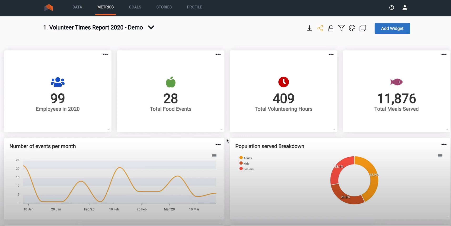 UpMetrics Reviews, Cost & Features | GetApp Australia 2023