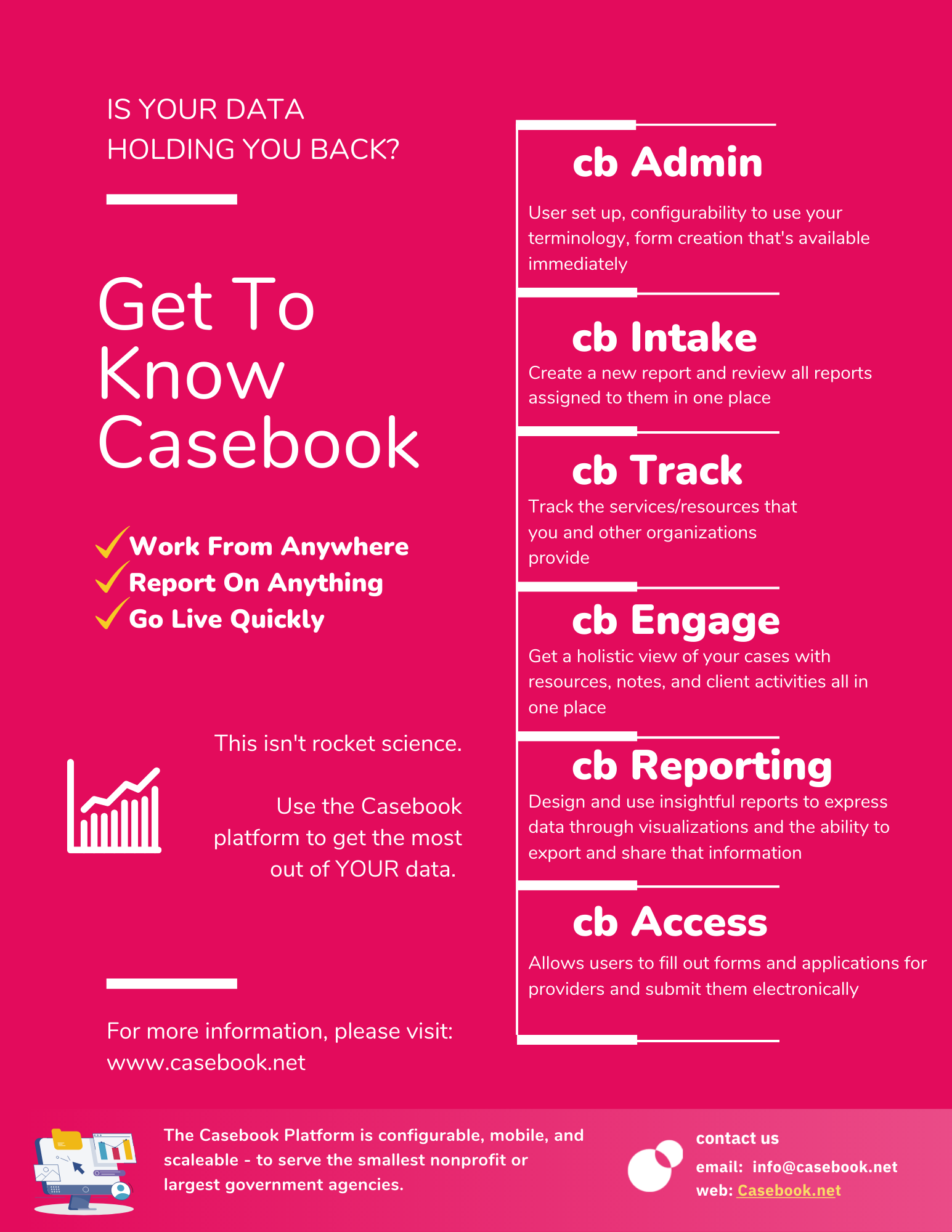 Casebook Pricing, Reviews & Features - Capterra Canada 2023