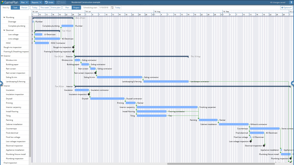 GamePlan reviews, prijzen en scores | GetApp Nederland 2024