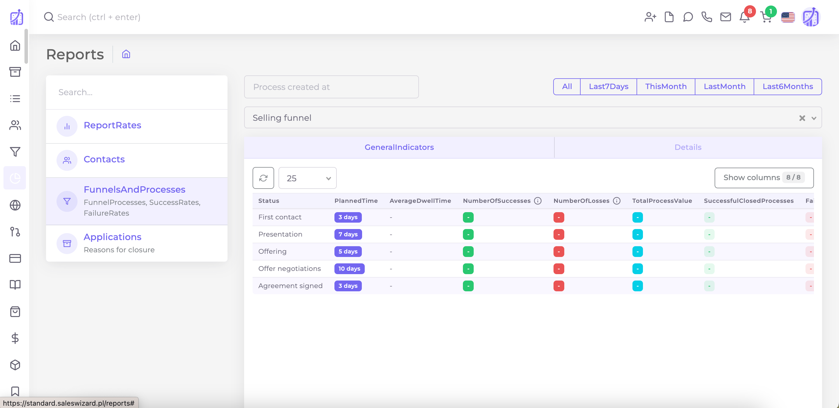 SalesWizard CRMとは？ | 機能や料金、導入事例をご紹介【キャプテラ】