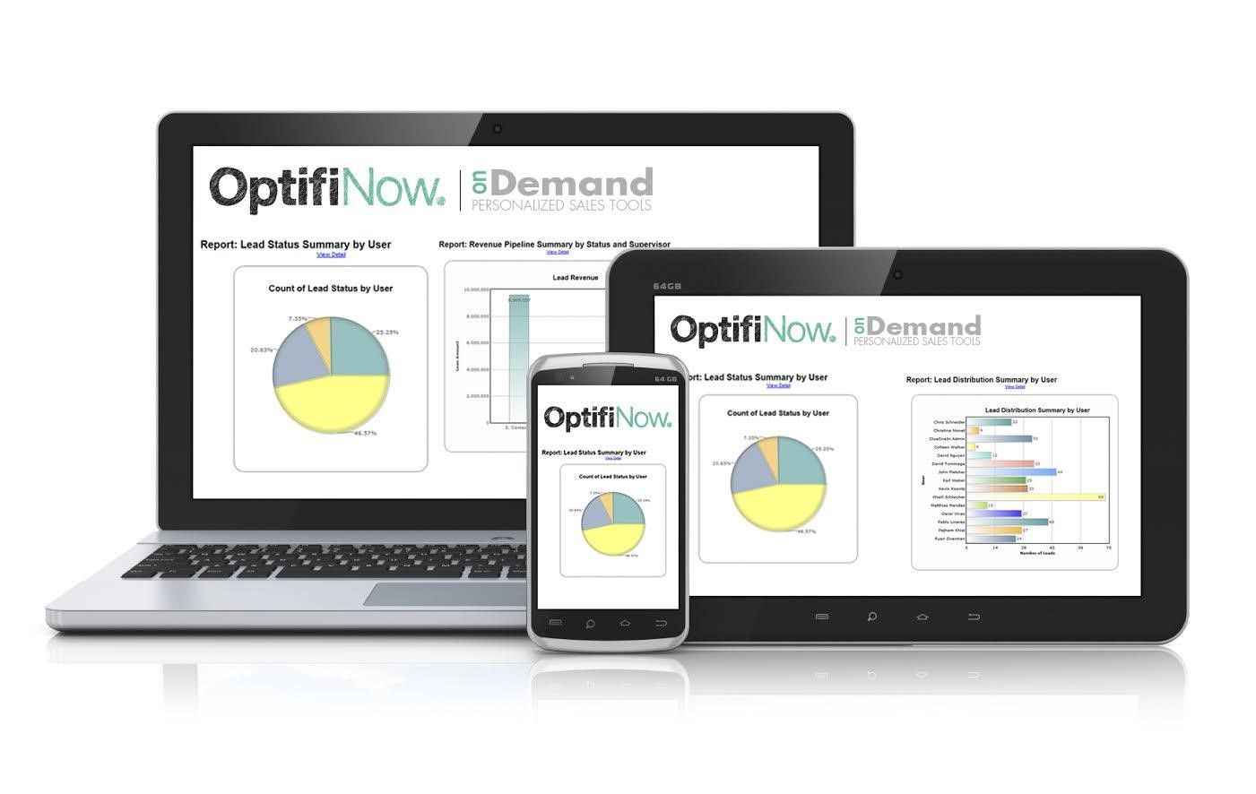 OptifiNow Reviews, Prices & Ratings | GetApp Canada 2023