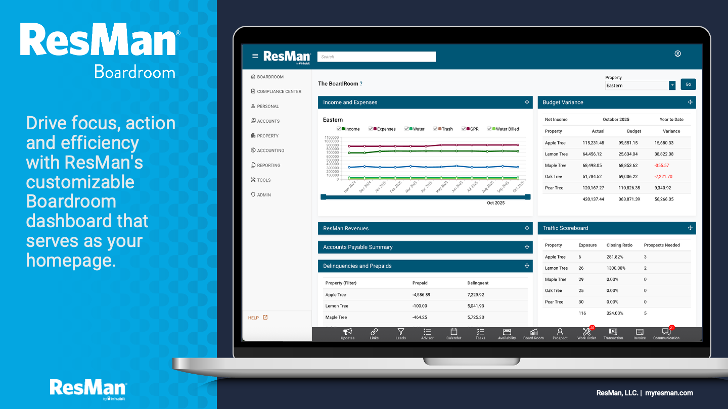 ResMan Software Pricing, Alternatives & More 2025 | Capterra