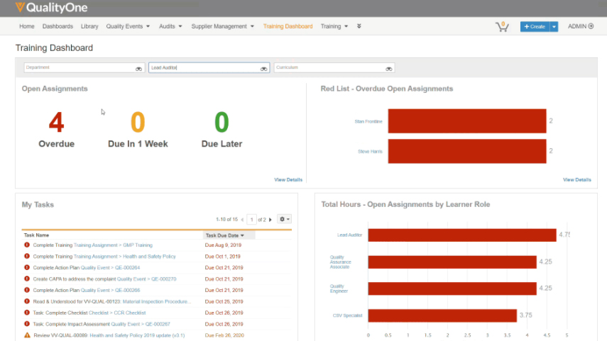 Veeva QualityOne EQMS Pricing, Cost & Reviews - Capterra UK 2025
