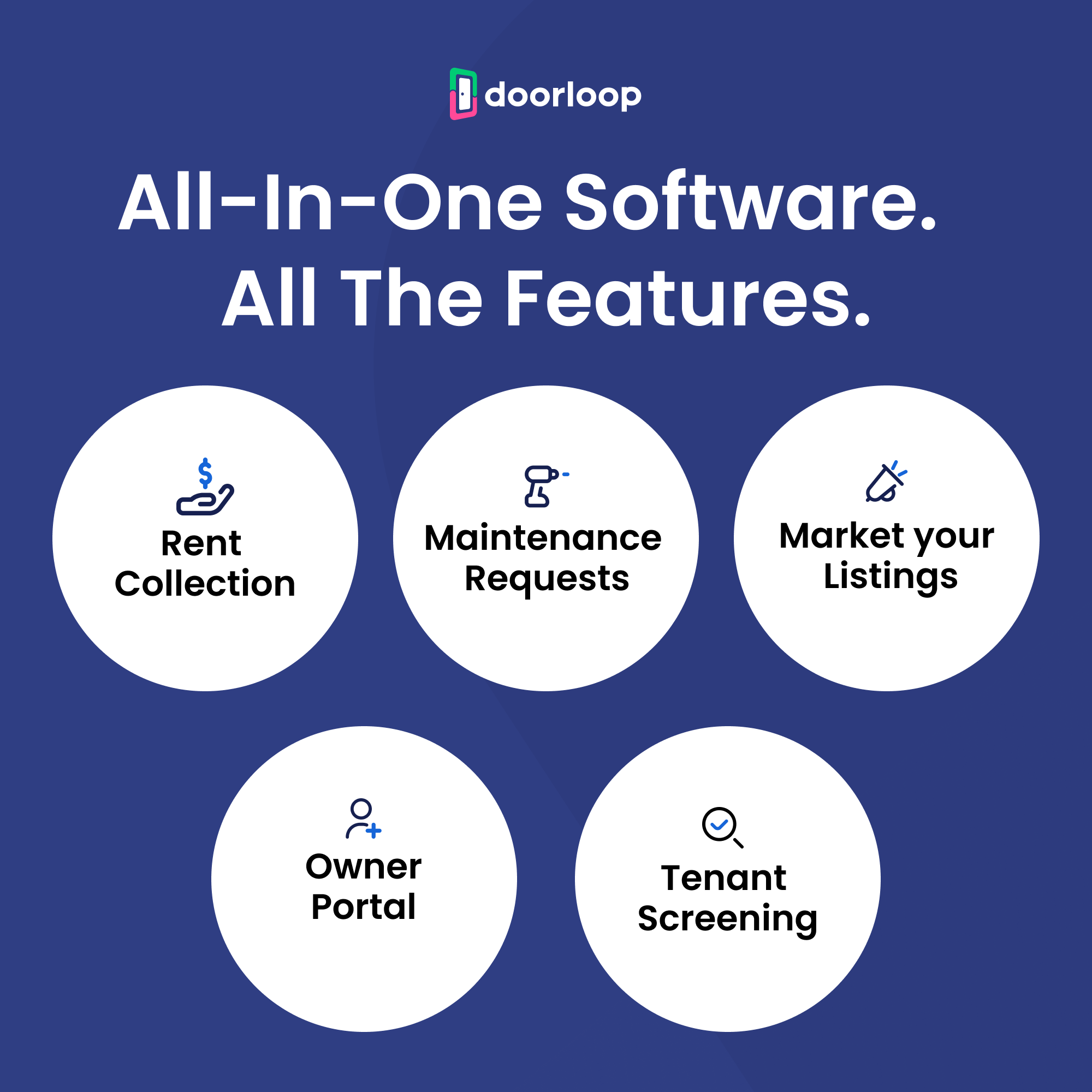 DoorLoop | Reviews, Pricing & Demos - SoftwareAdvice GB