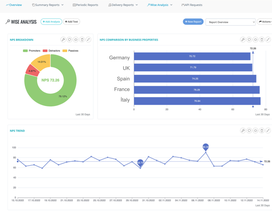Wiseback Software - 2025 Reviews, Pricing & Demo