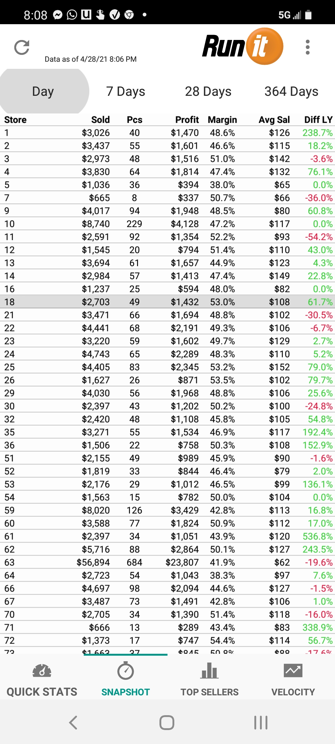 RunIt RealTime Cloud Cost & Reviews - Capterra Australia 2025