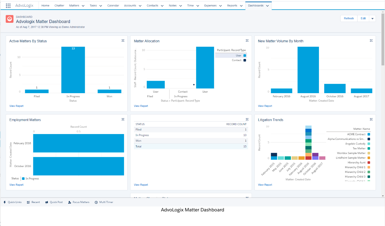 AdvoLogix Reviews, Pricing & Ratings | GetApp NZ 2024