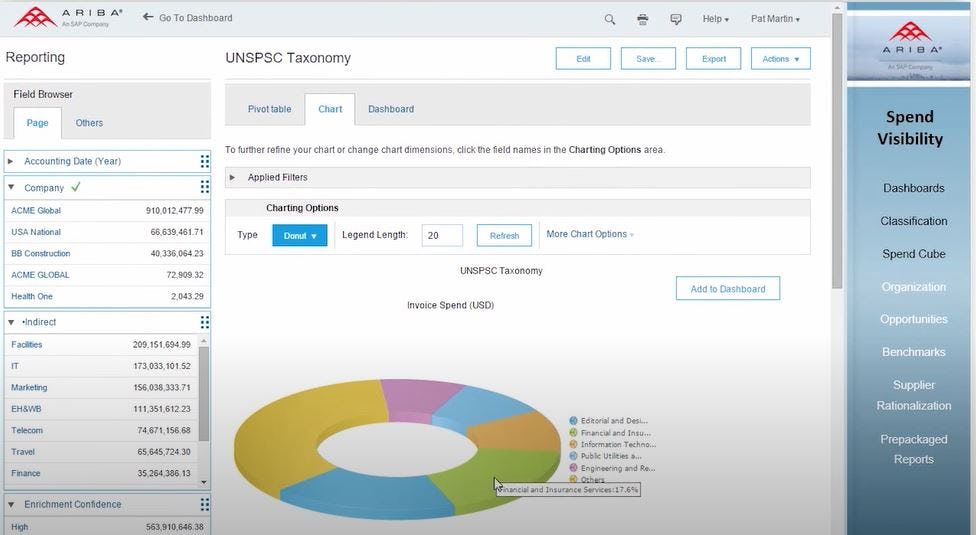 Intelligent Spend Management Reviews, Cost & Features | GetApp ...