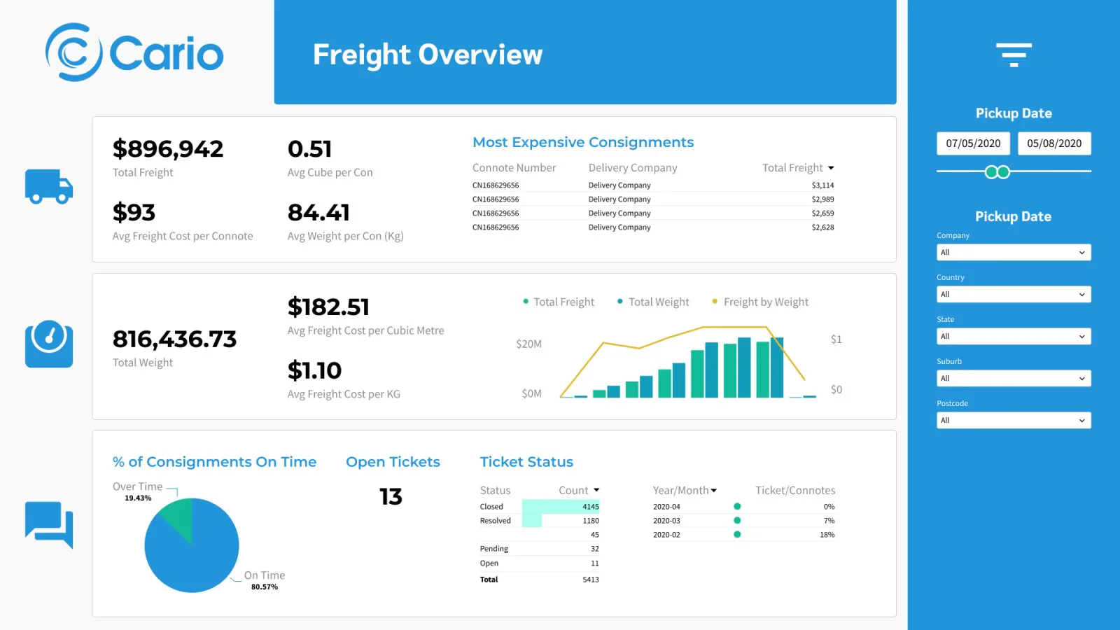 Cario Cost & Reviews - Capterra Australia 2026