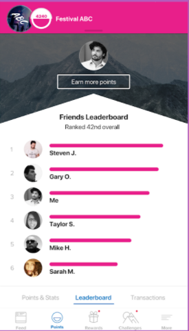 SocialLadder Reviews, Cost & Features | GetApp Australia 2024