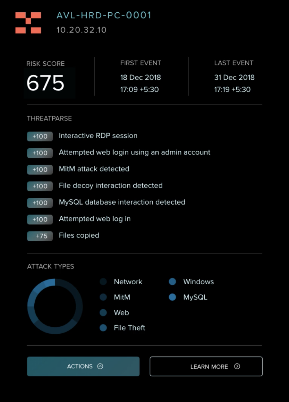 Smokescreen Pricing, Reviews & Features - Capterra Canada 2025