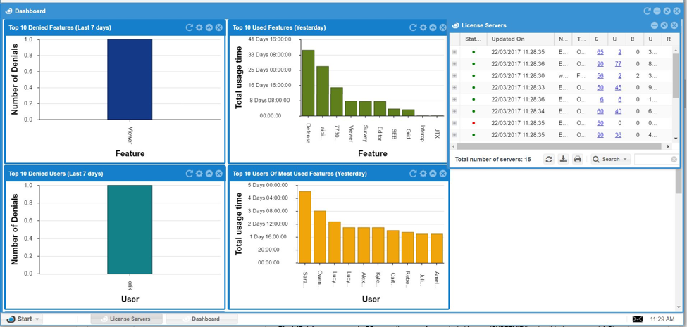 OpenLM Software - 2025 Reviews, Pricing & Demo