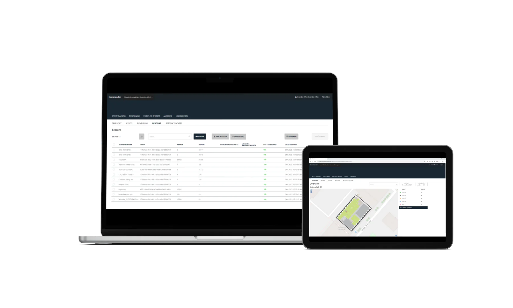 Favendo Commander Reviews, Cost & Features | GetApp Australia 2025