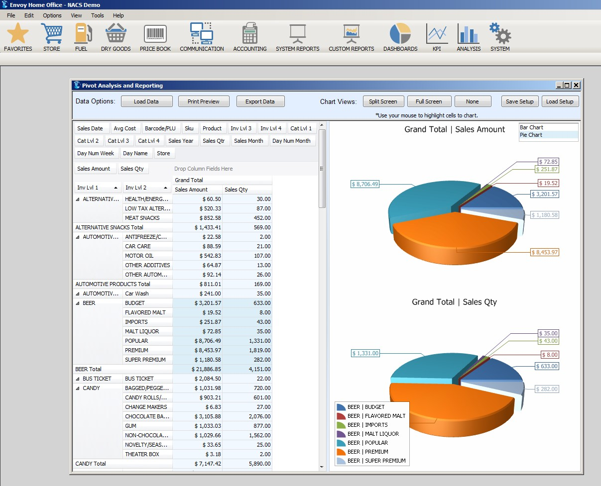 PDI Enterprise Software - 2025 Reviews, Pricing & Demo