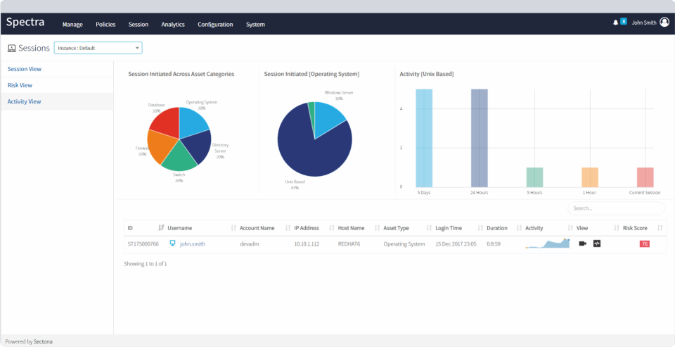 Sectona Security Platform Price, Features, Reviews & Ratings - Capterra ...