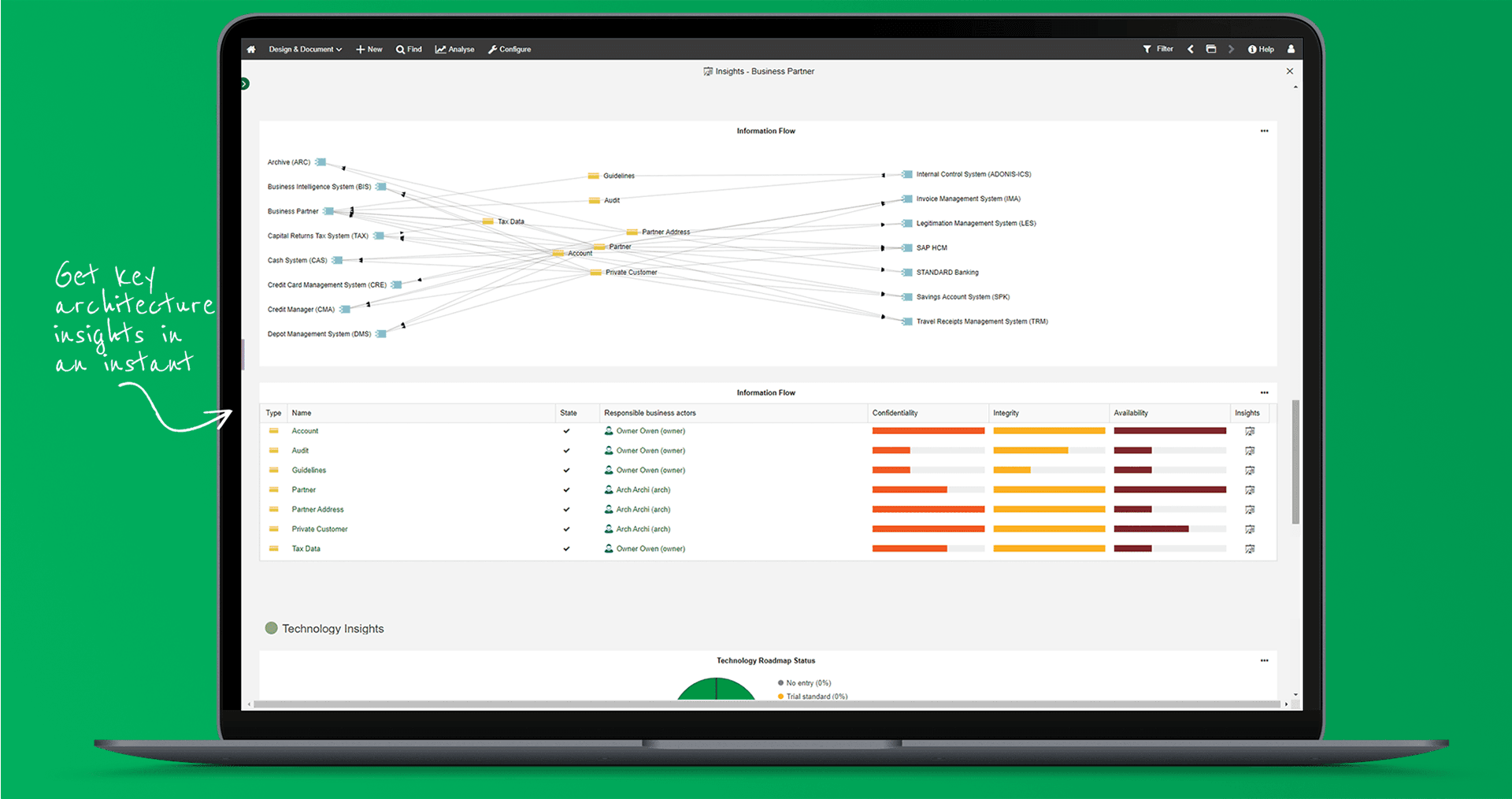 ADOIT EA Suite Software - 2024 Reviews, Pricing & Demo