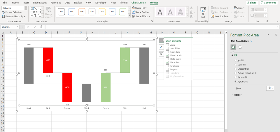 Pine BI Pricing, Alternatives & More 2023 | Capterra