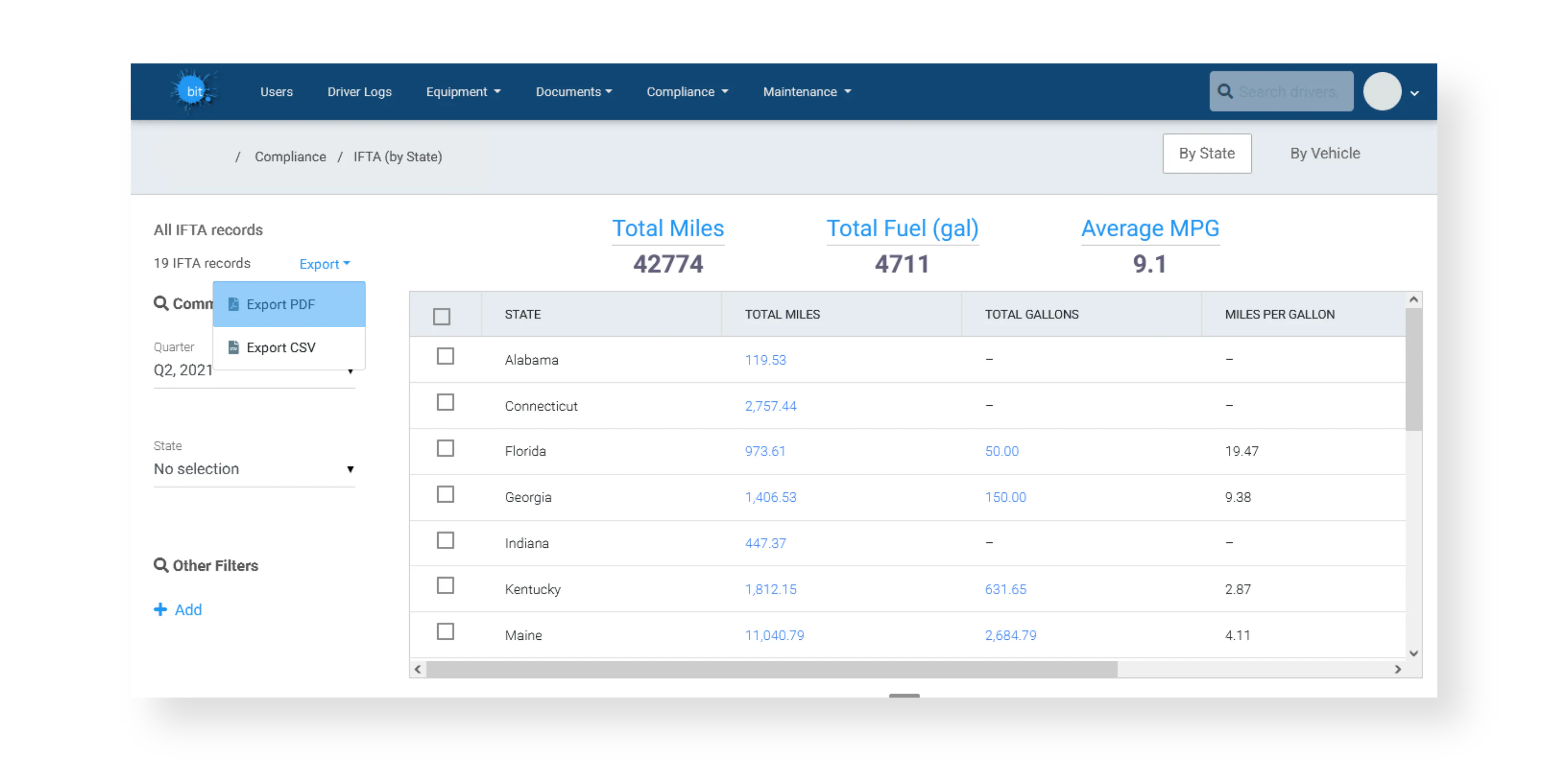 BIT Portal Pricing Alternatives More 2022 Capterra bit-web-portal-pricing-alternatives-more-2022-capterra