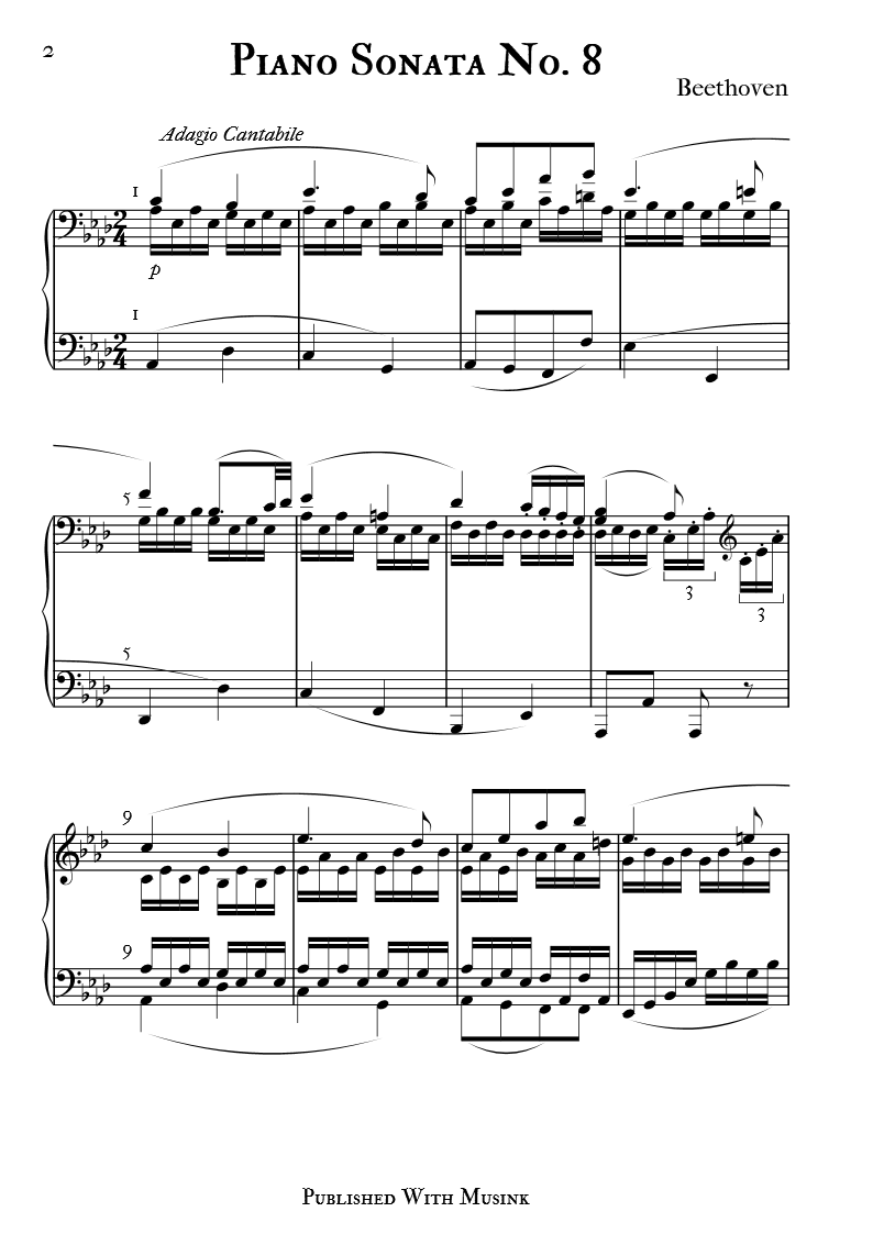 Musink | Reviews, Pricing & Demos - SoftwareAdvice AU