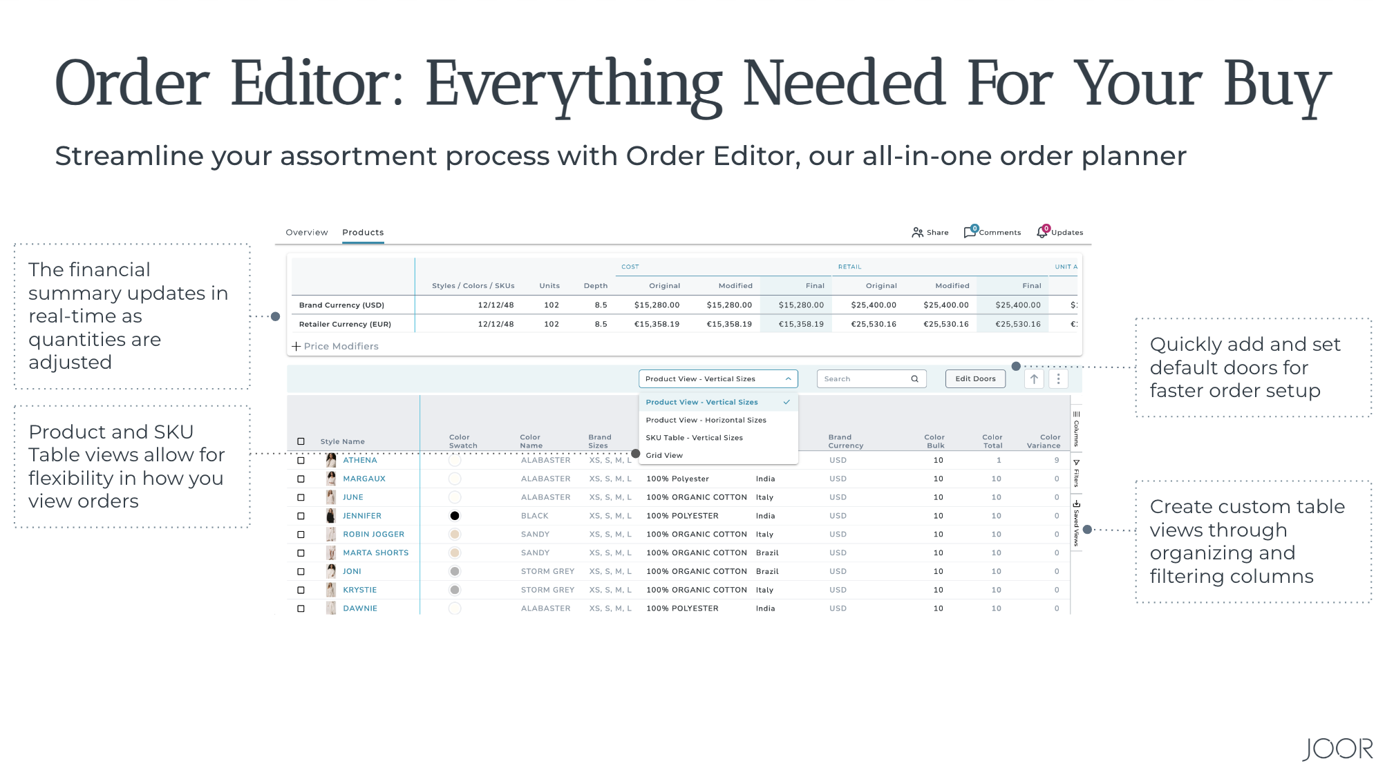 JOOR Reviews, Prices & Ratings | GetApp UK 2025