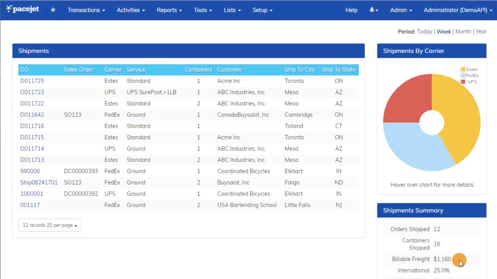 Descartes Pacejet: precios, funciones y opiniones | GetApp México 2025