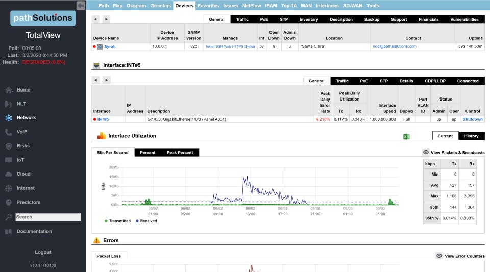 PathSolutions TotalView Pricing, Alternatives & More 2022 - Capterra