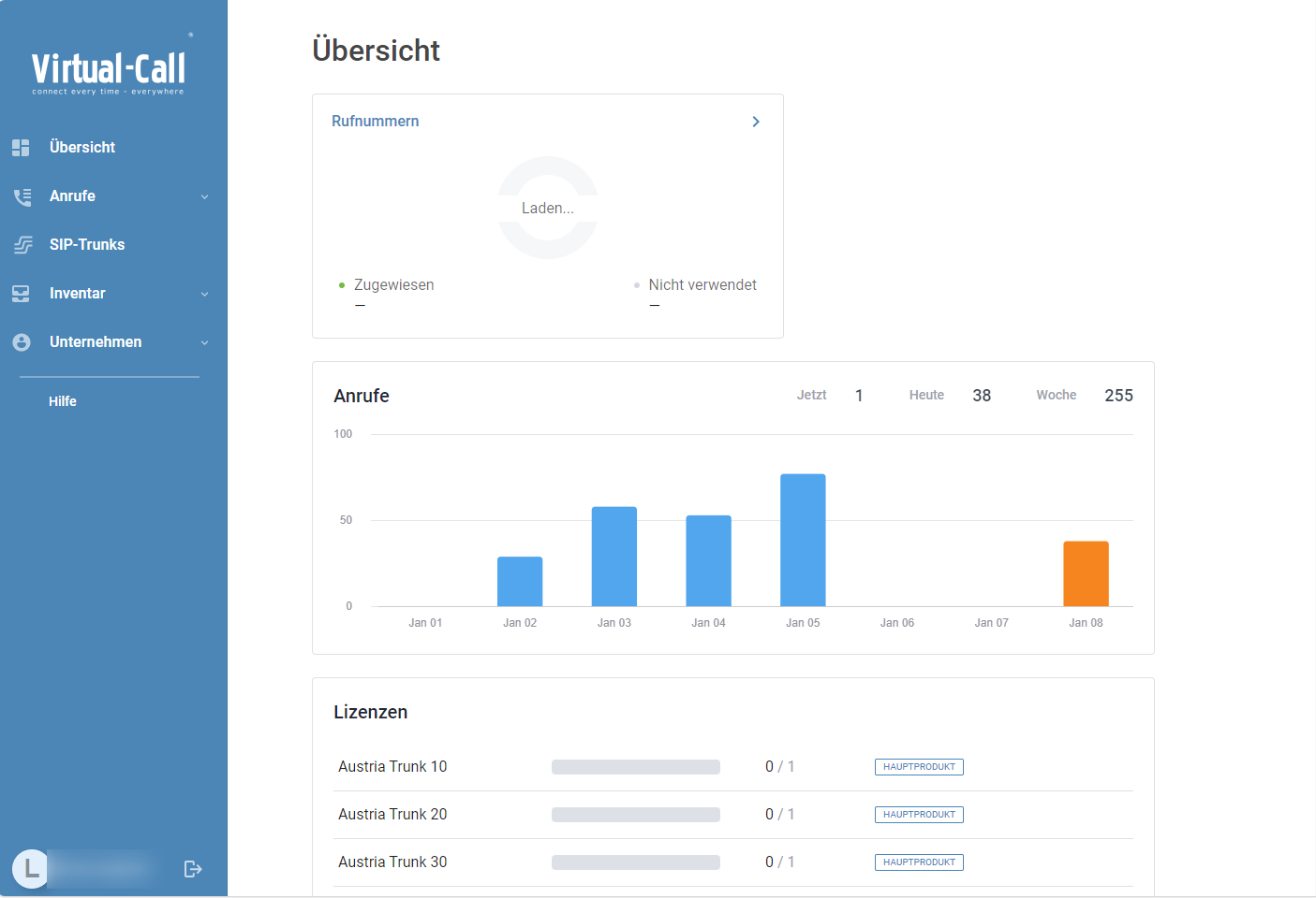 SIP-Trunk Software - 2025 Reviews, Pricing & Demo