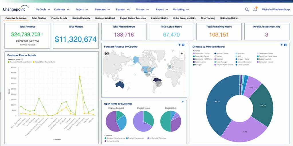 Planview ChangePoint Cost & Reviews - Capterra Australia 2023
