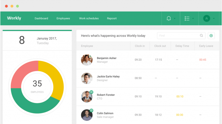 Worklyとは？ | 機能や料金、導入事例をご紹介【キャプテラ】