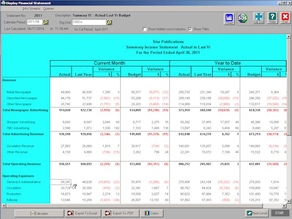 SBS Financials Reviews, Demo & Pricing - 2021