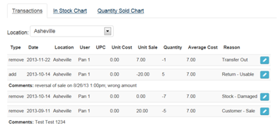 Stockpile Reviews, Cost & Features | GetApp Australia 2025