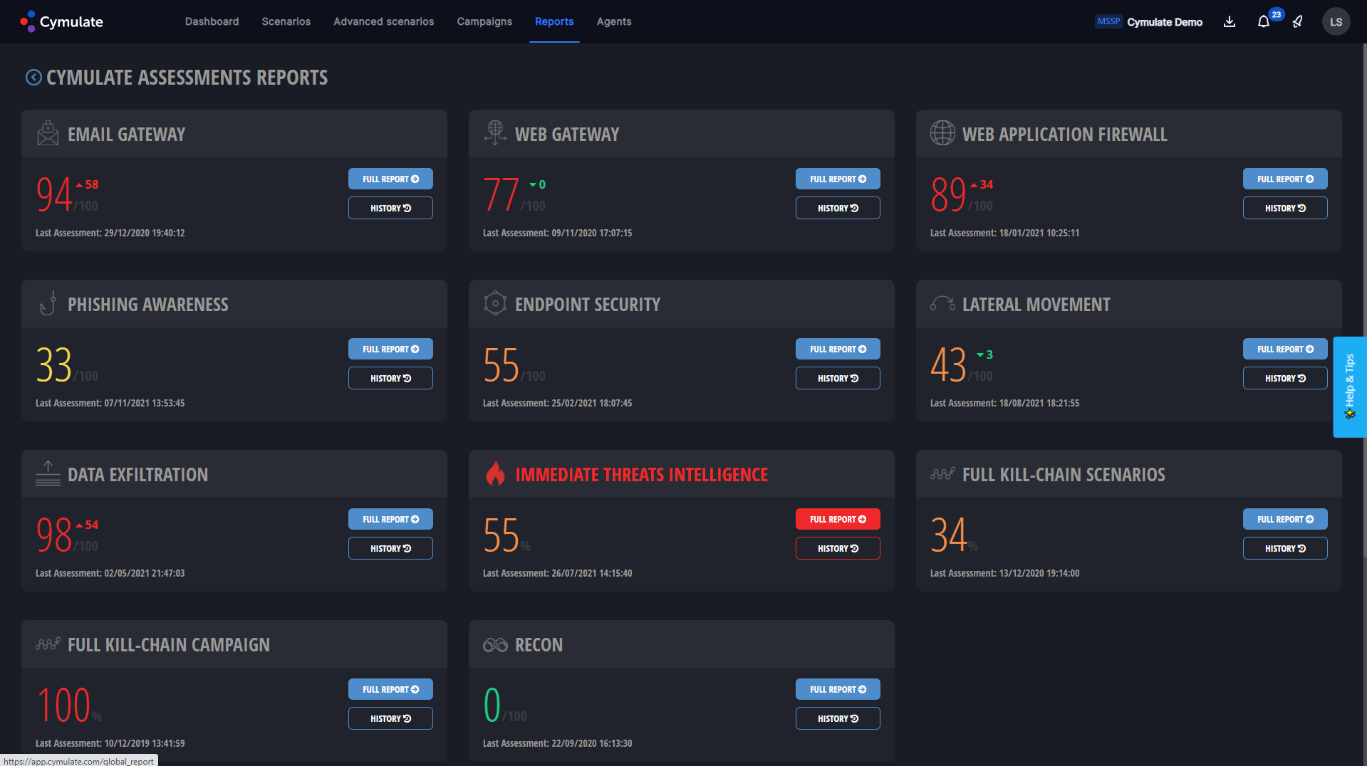 Cymulate Pricing, Cost & Reviews - Capterra UK 2025