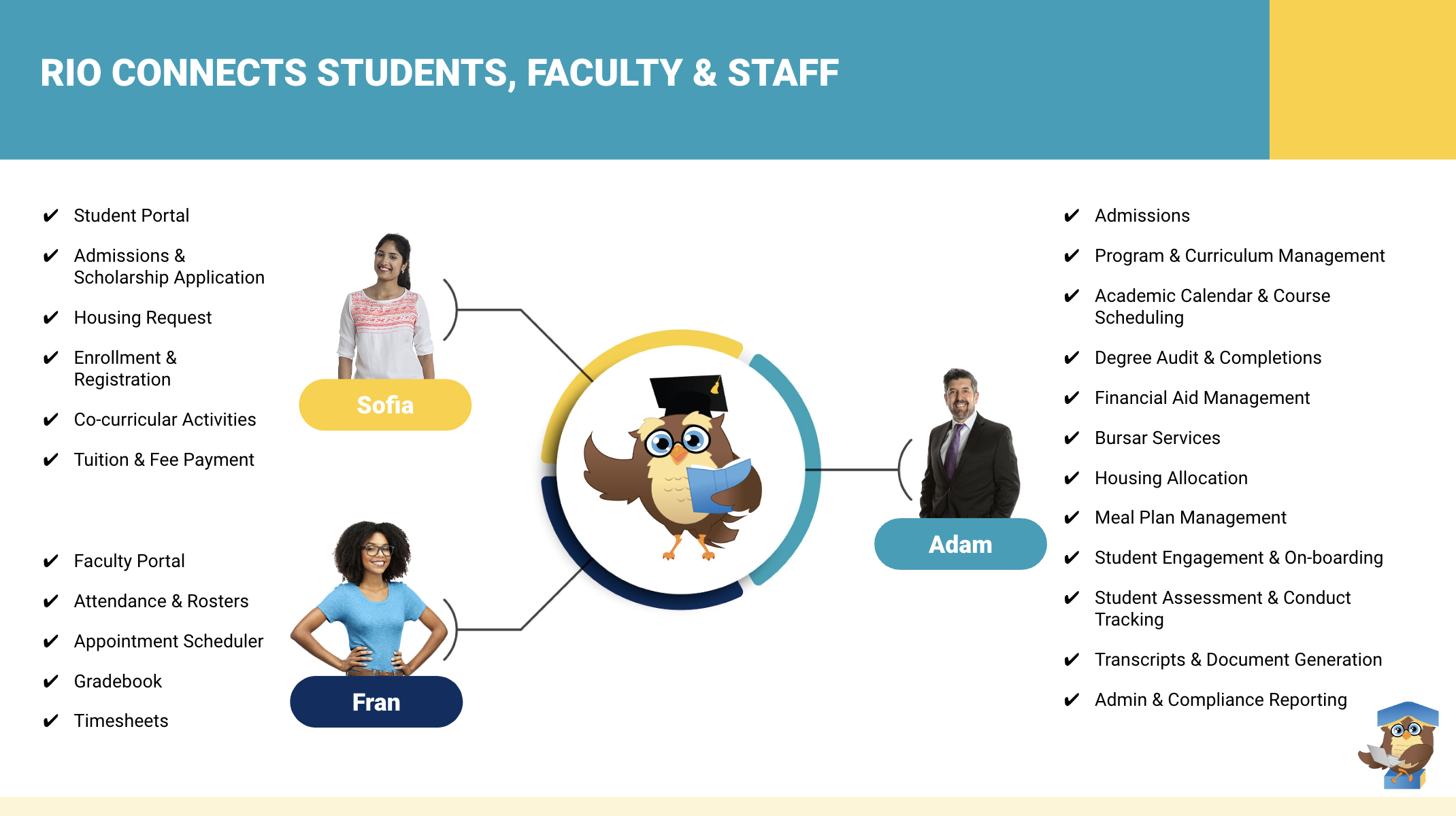 RIO Education Software Reviews, Demo & Pricing - 2024
