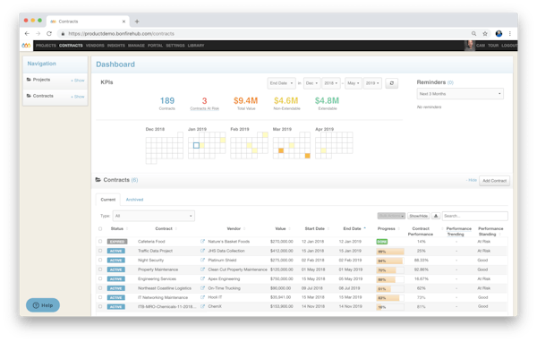 Bonfire Reviews, Demo & Pricing - 2022